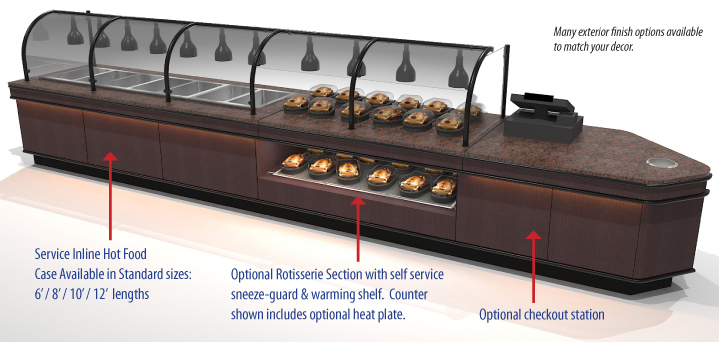R&D Fixtures Decor Match Food Merchandising Equipment